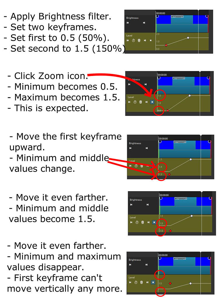Erratic keyframe parameter height zoom function - Bug - Shotcut Forum