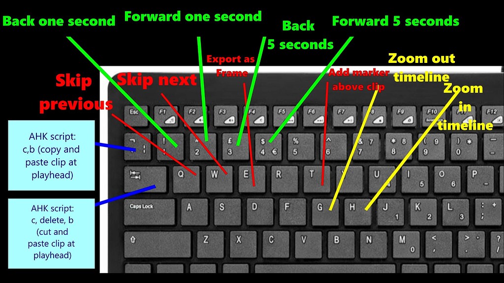 New custom Keyboard shortcuts in version 22.09 - brilliant! - Shotcut Forum