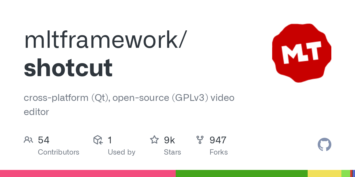Shotcut
